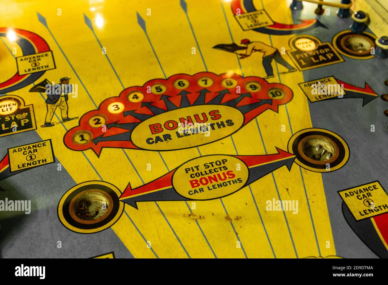 Budapest, Hungary - March 25, 2018: Pinball museum. Pinball table close ...