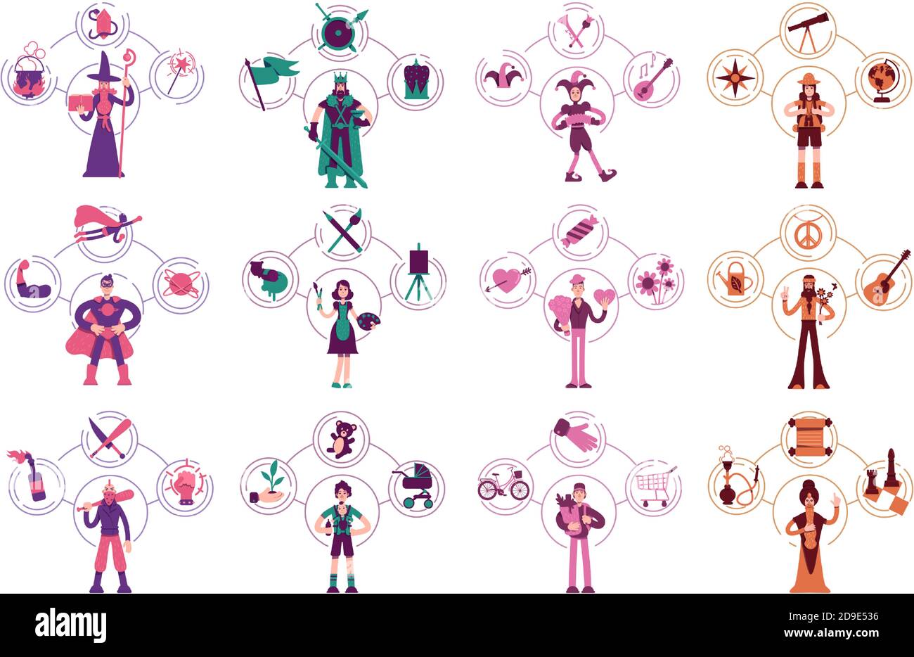 Personality archetypes flat concept vector illustrations set Stock ... Personality archetypes flat concept vector illustrations set Stock ...