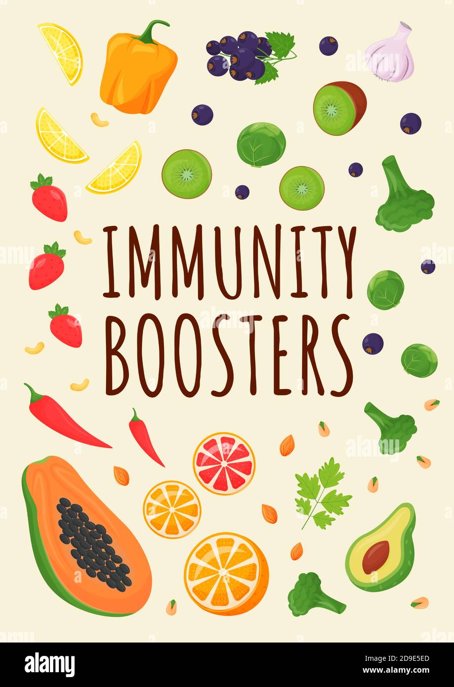 Immunity boosters poster flat vector template Stock Vector Image & Art ...