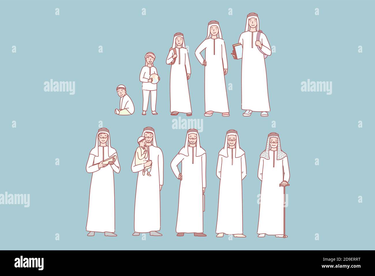 Arab mans life cycle set concept Stock Vector Image & Art - Alamy