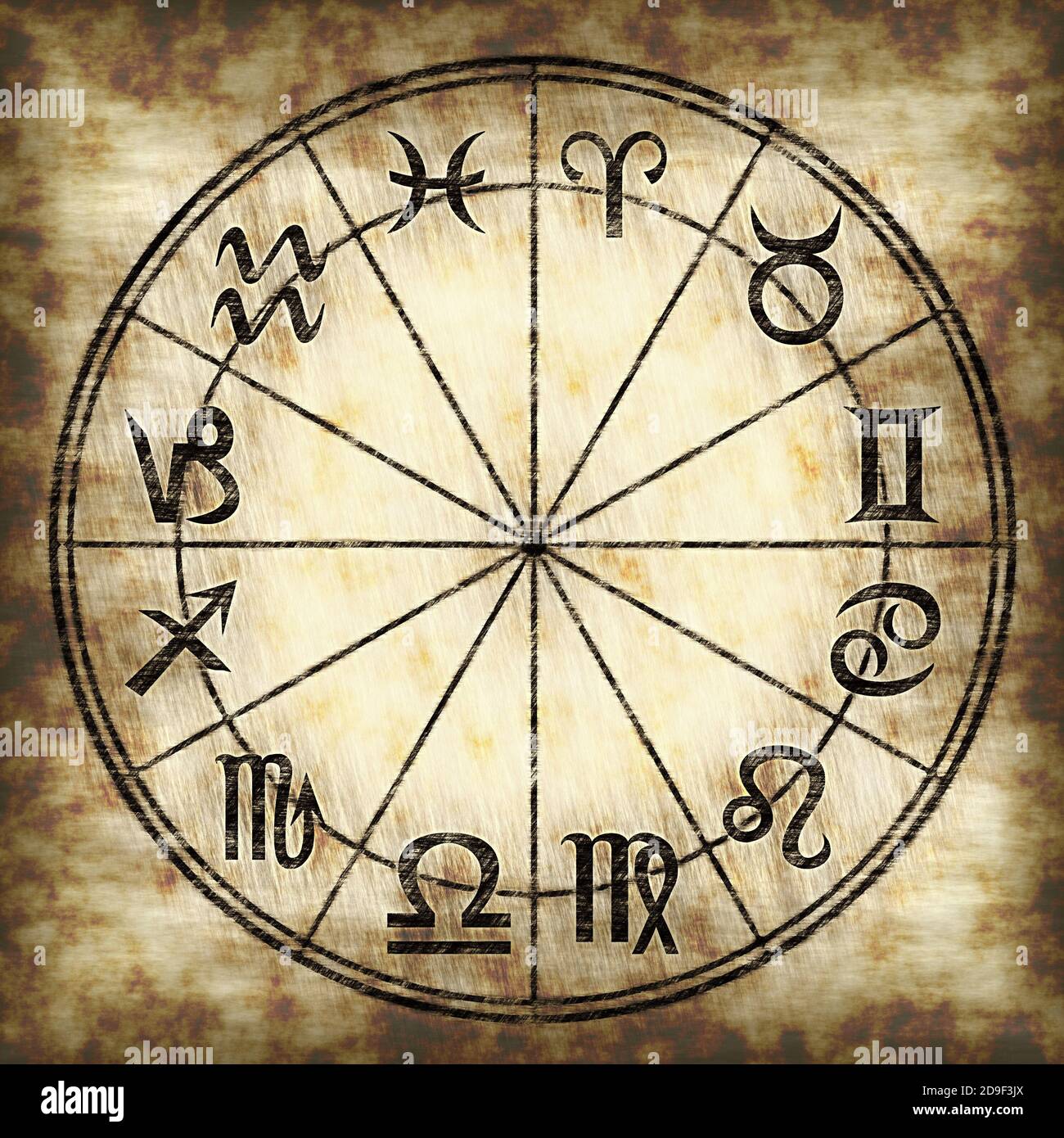 grunge astrology wheel with all signs of the zodiac Stock Photo - Alamy