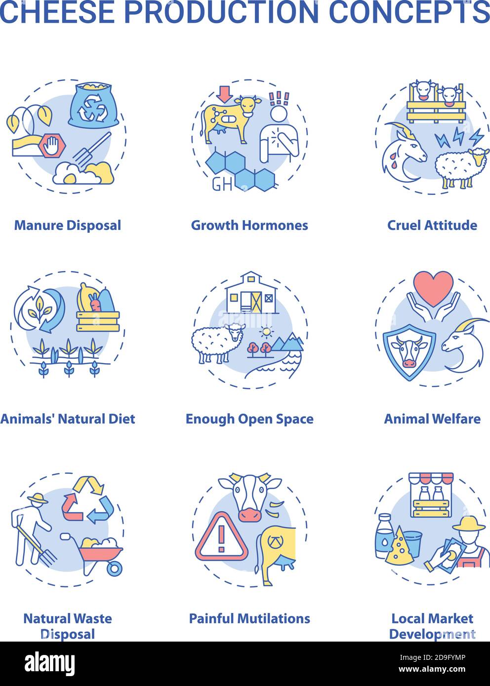 Dairy industry concept icons set Stock Vector Image & Art - Alamy