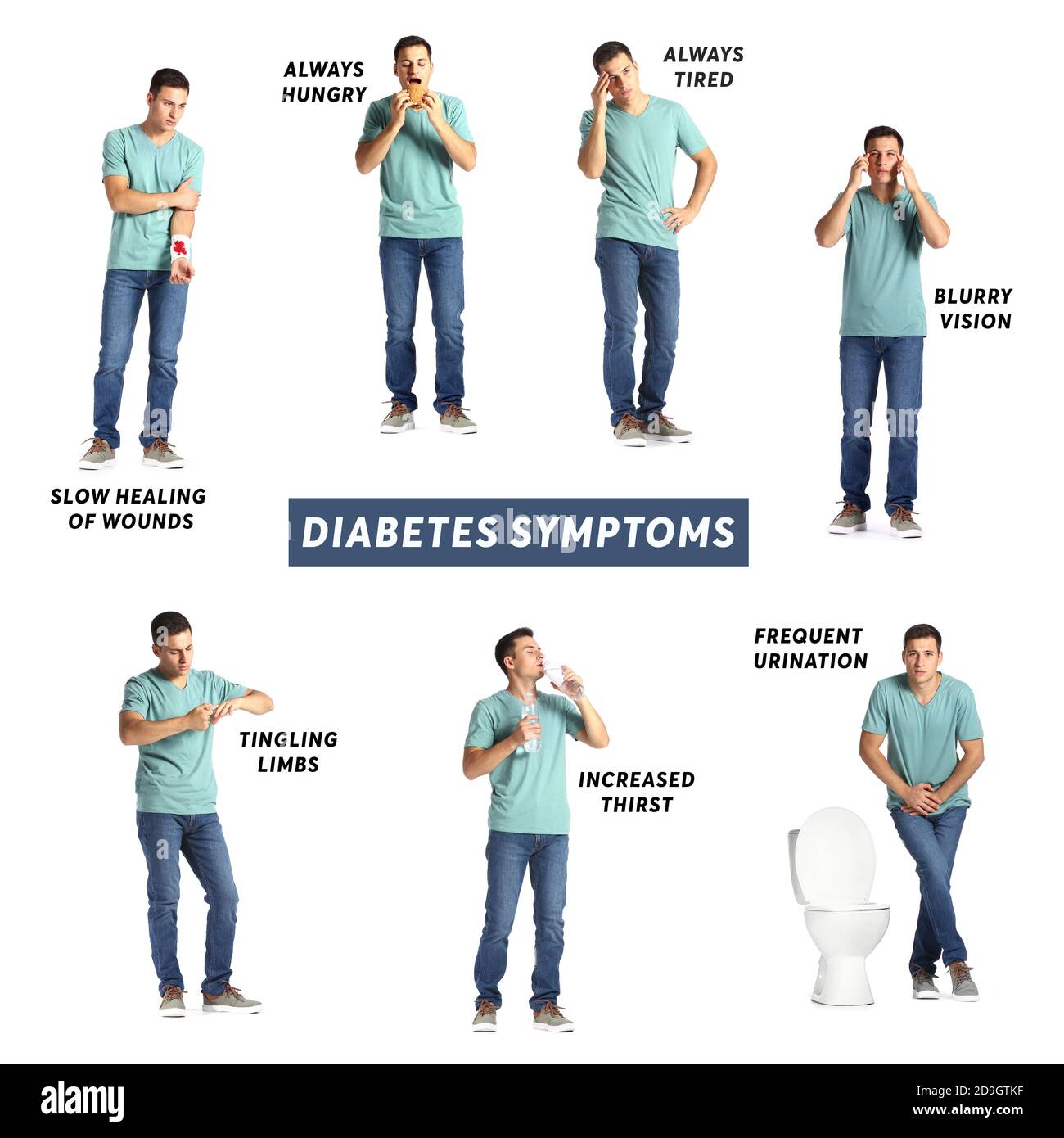 Symptoms Diabetes High Resolution Stock Photography and Images - Alamy