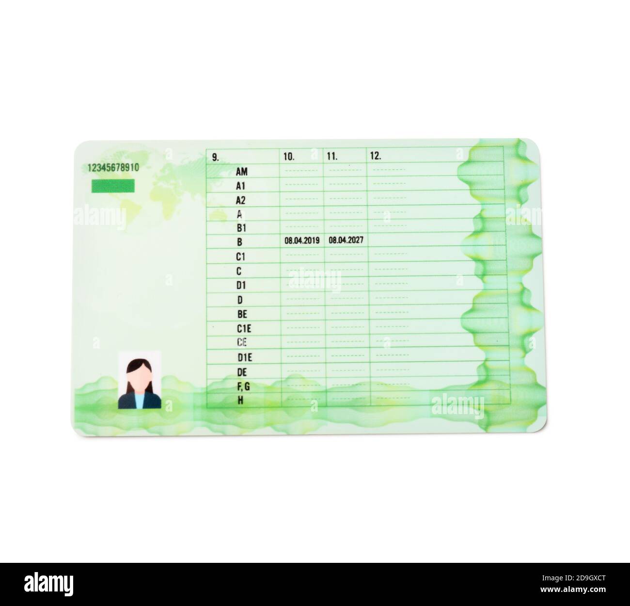 Driverlicense hi-res stock photography and images - Alamy