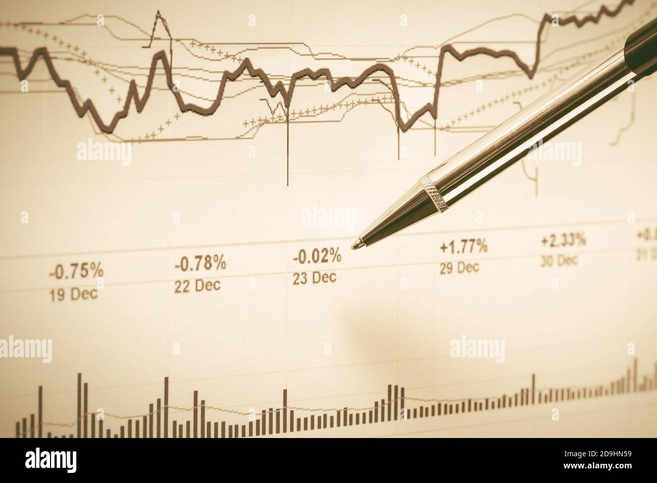 Financial graphs analysis stock market charts Stock Photo - Alamy