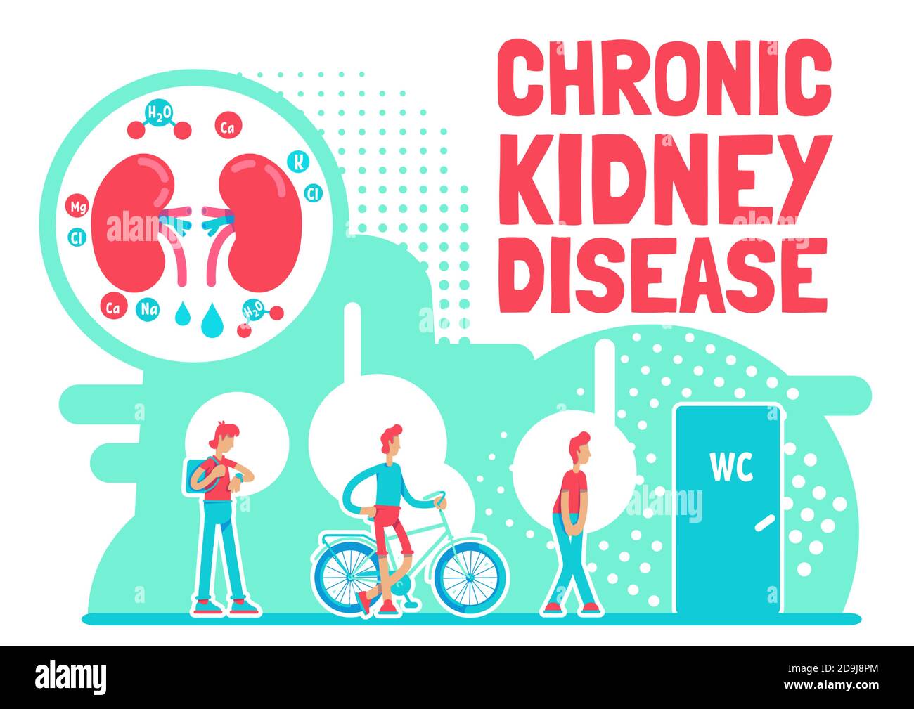 Chronic kidney disease poster flat vector template Stock Vector Image ...