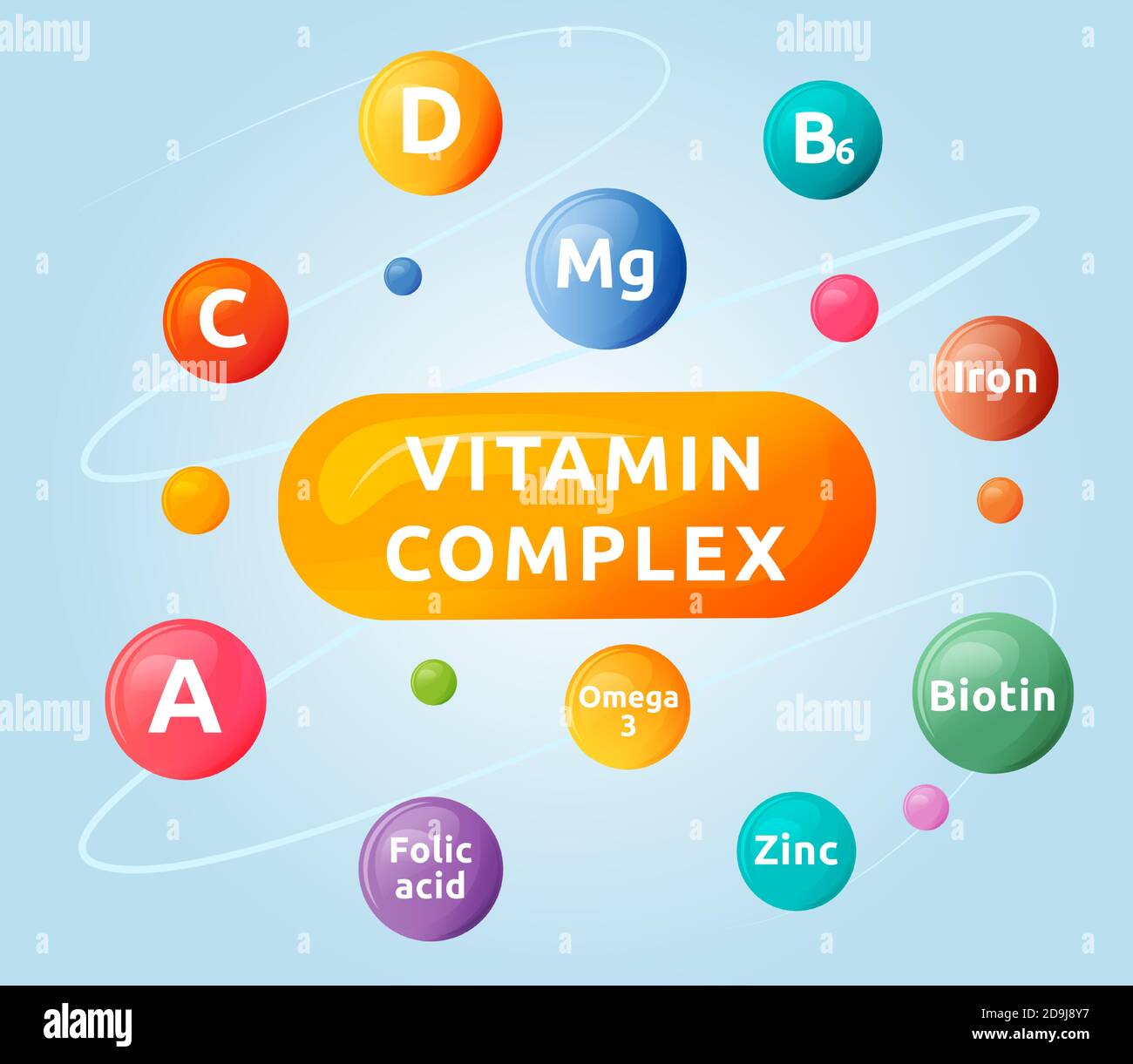 Vitamin complex cartoon vector illustration Stock Vector Image & Art ...