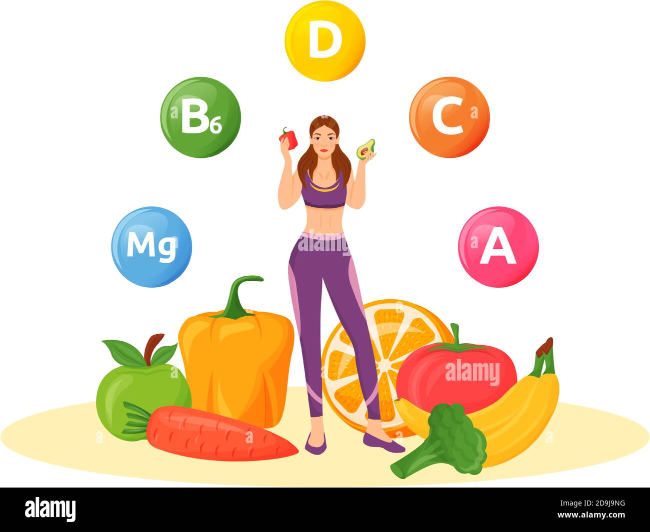 Balanced diet flat concept vector illustration Stock Vector Image & Art ...