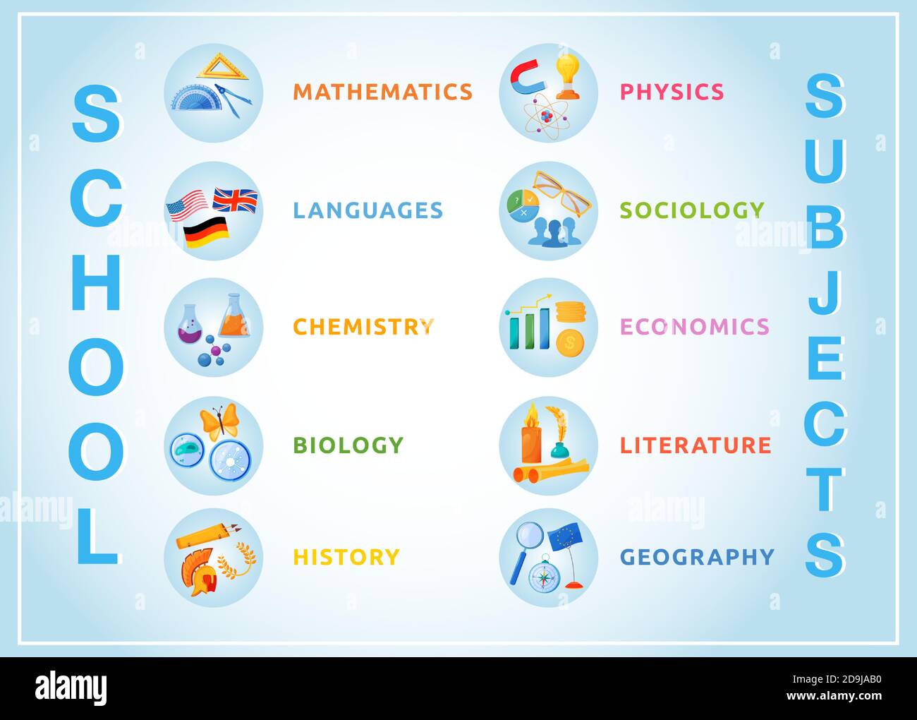 School subjects flat color vector objects set Stock Vector Image & Art ...