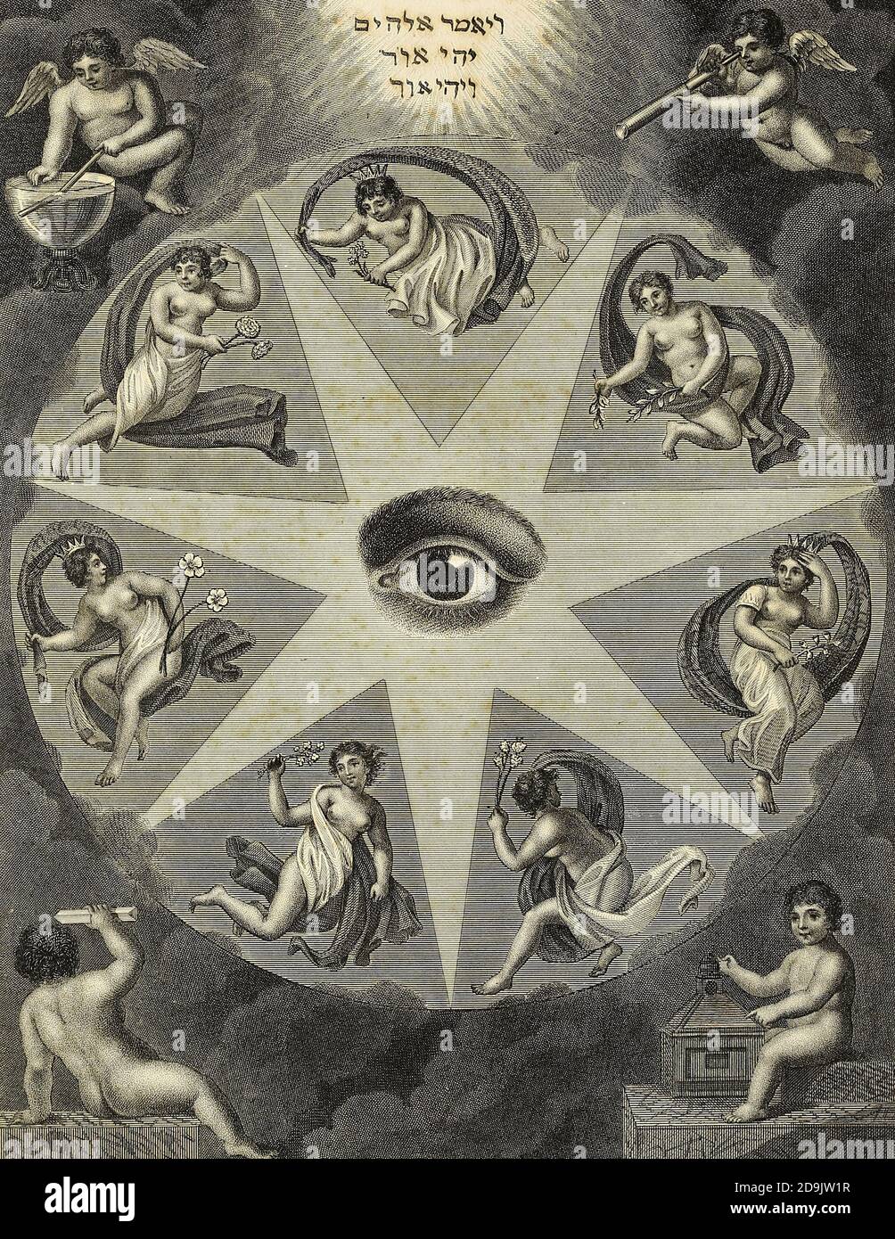 Mere theory hi-res stock photography and images - Alamy