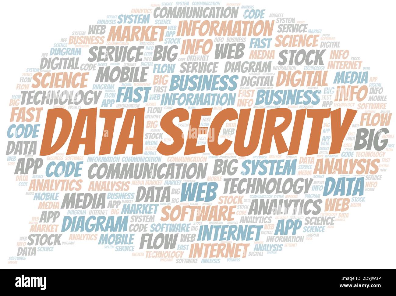 Security word cloud illustration concept Stock Vector Images - Alamy