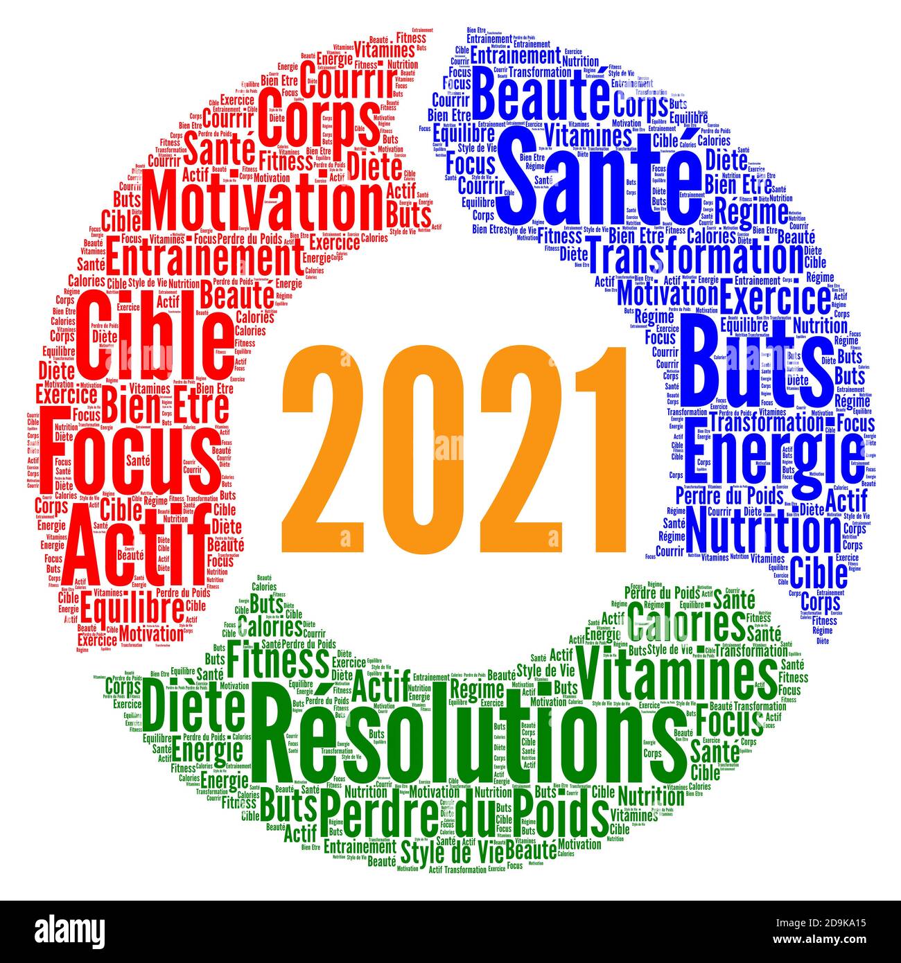 Healthy resolutions 2021 word cloud in french language Stock Photo - Alamy