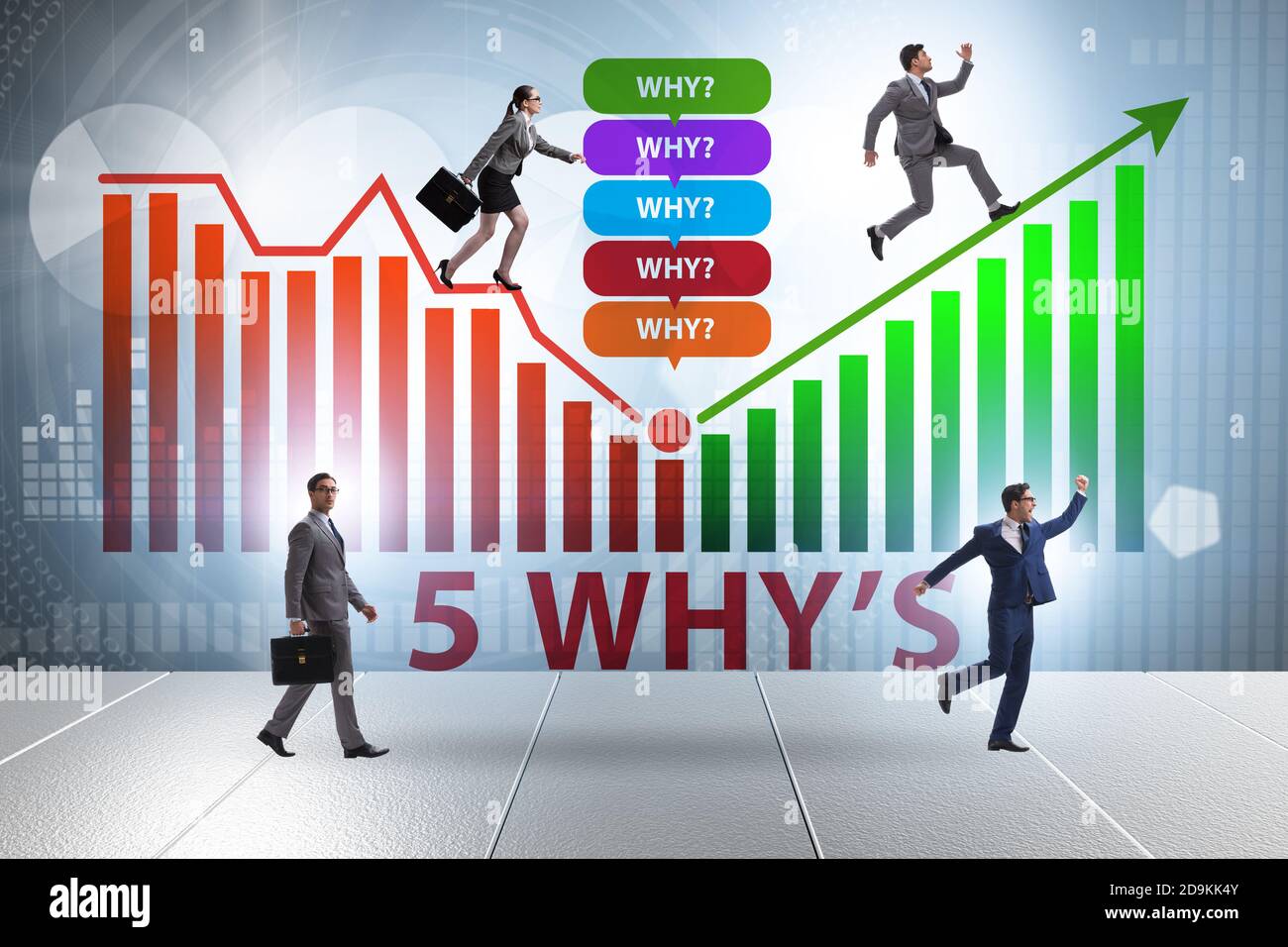 5 why methodology concept hi-res stock photography and images - Alamy