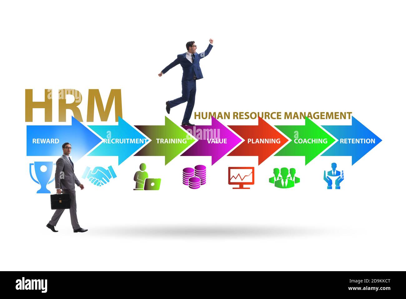 HRM - Human resource management concept with the businessman Stock ...