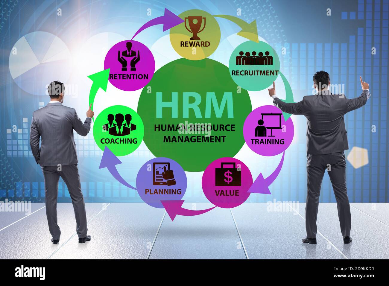 HRM - Human resource management concept with the businessman Stock ...