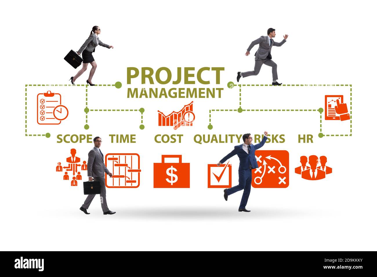 Concept of project management with the business people Stock Photo - Alamy