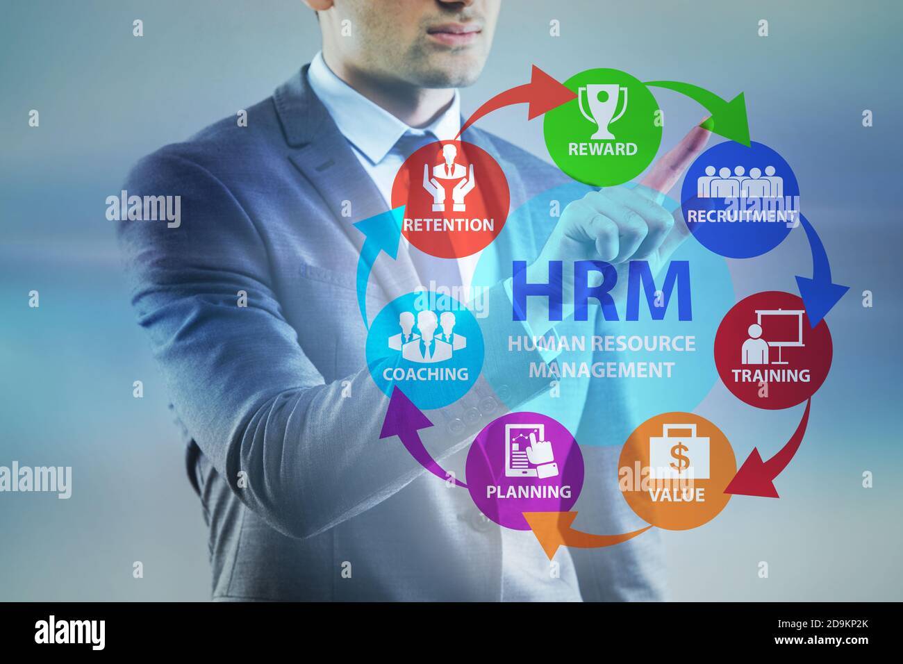 HRM - Human resource management concept with the businessman Stock ...