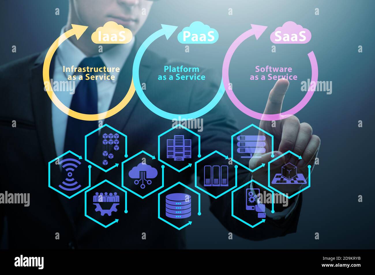 PAAS IAAS SAAS concepts with the businessman Stock Photo - Alamy