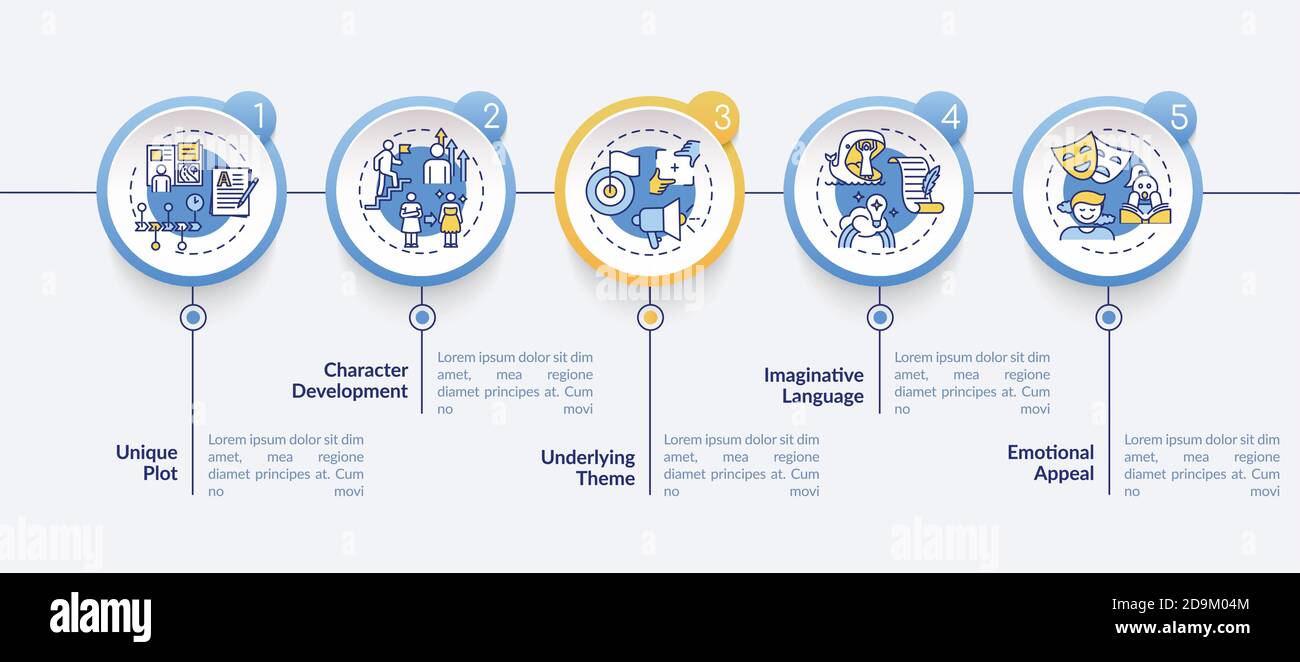 Creative writing elements vector infographic template Stock Vector ...