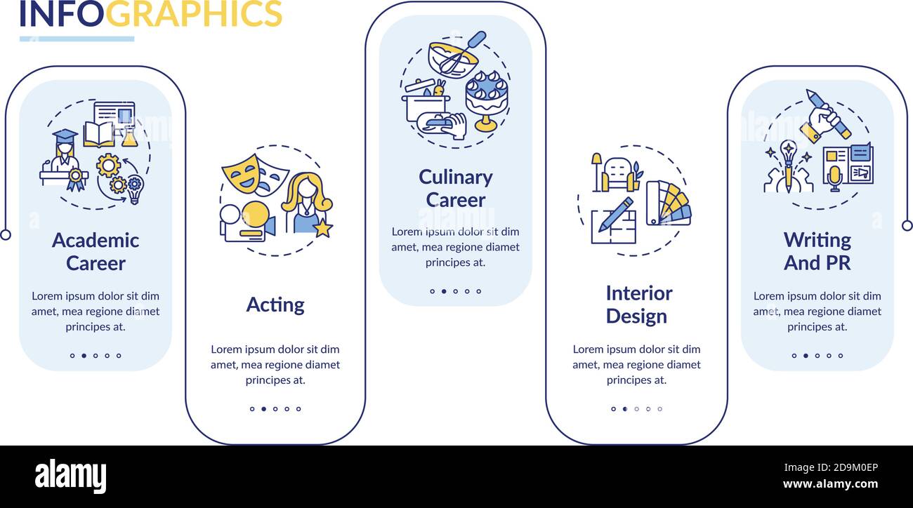 Top careers for creative thinkers vector infographic template Stock ...