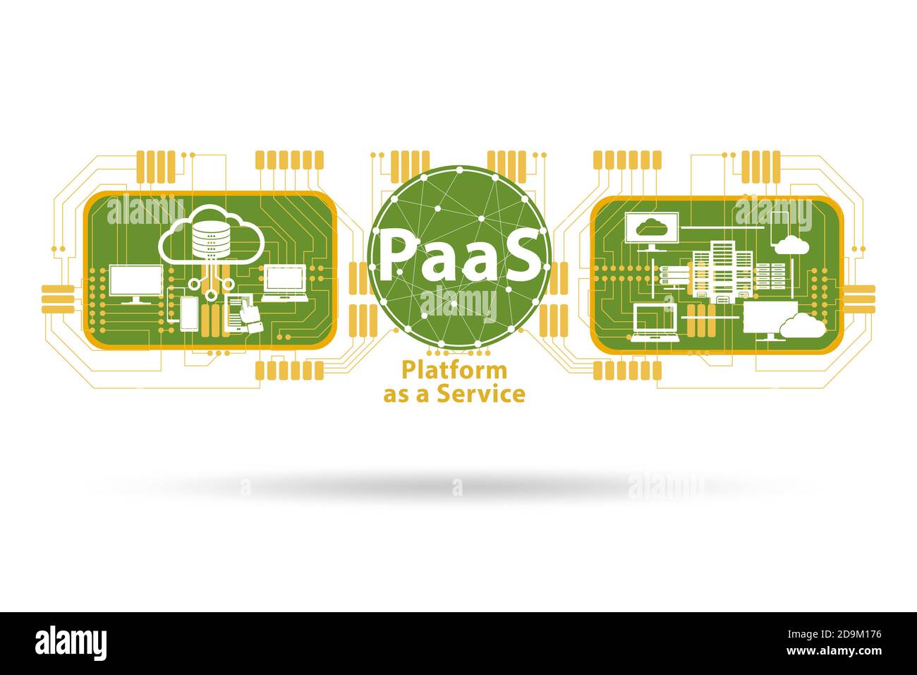 PAAS digital concept - platform as a service Stock Photo - Alamy