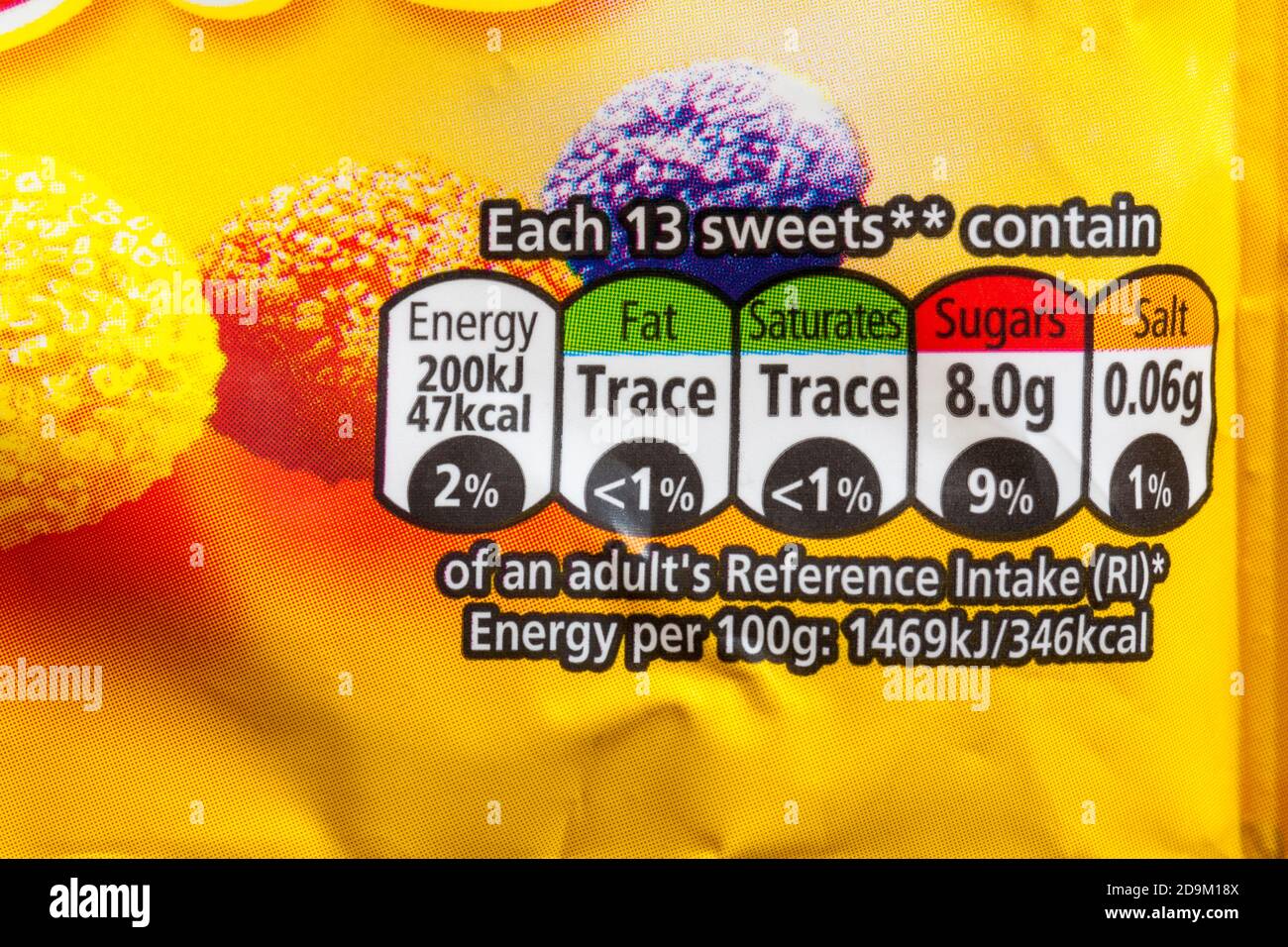 nutritional information traffic light system labelling with colour ...