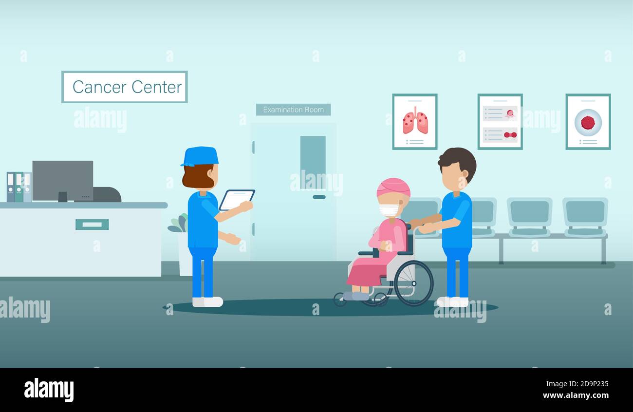 Cancer clinic with medical staff and patient flat design vector ...