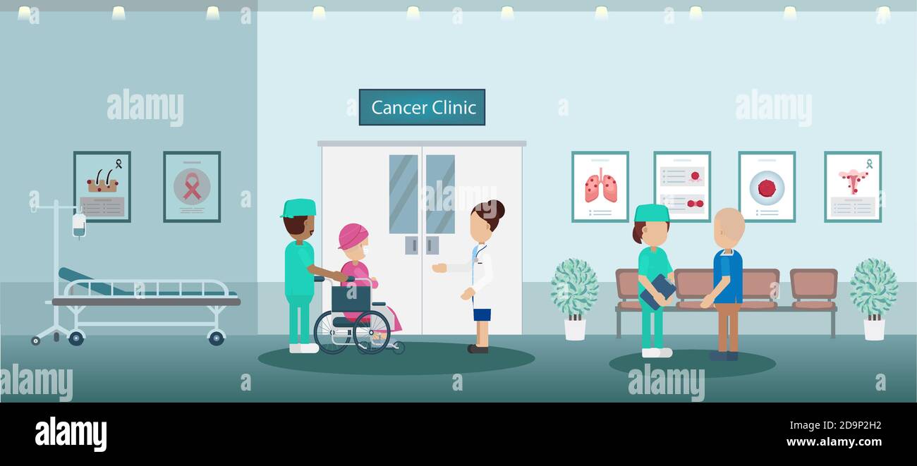 Cancer clinic with doctor and patients flat design vector illustration ...