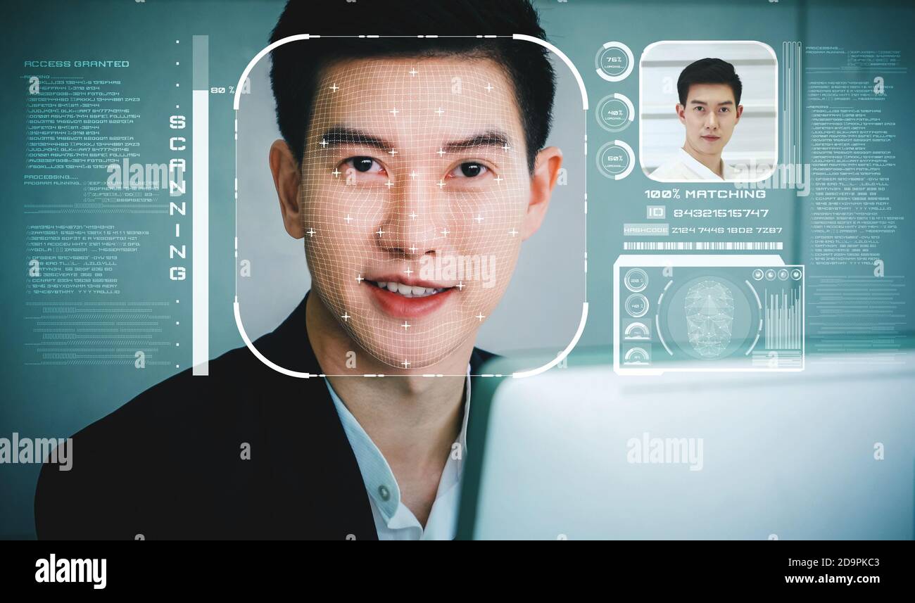 Facial Recognition Technology Scan And Detect People Face For