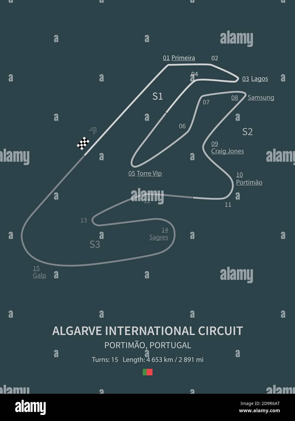Portimao race circuit Stock Vector Images - Alamy