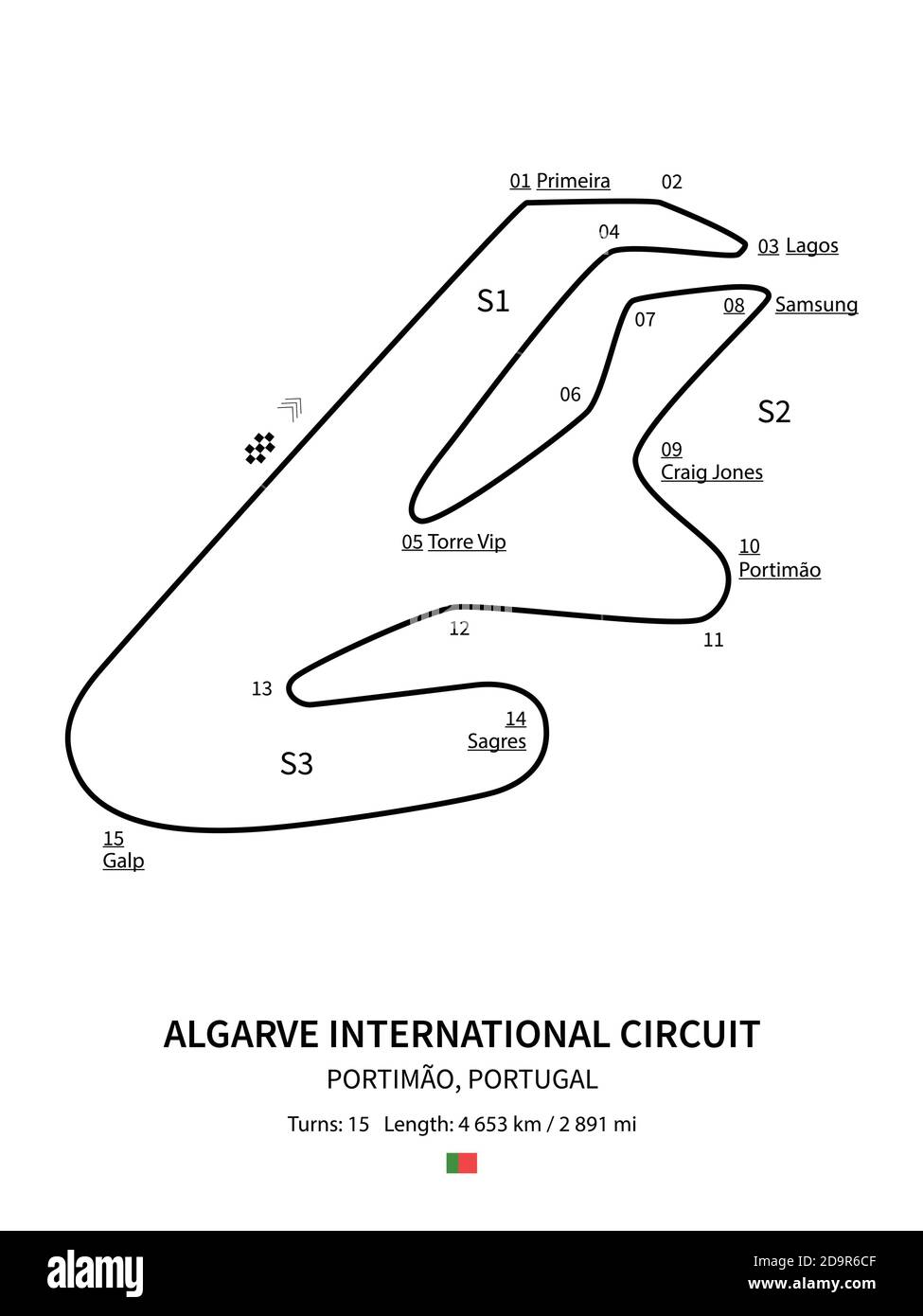 Portimao race circuit Stock Vector Images - Alamy