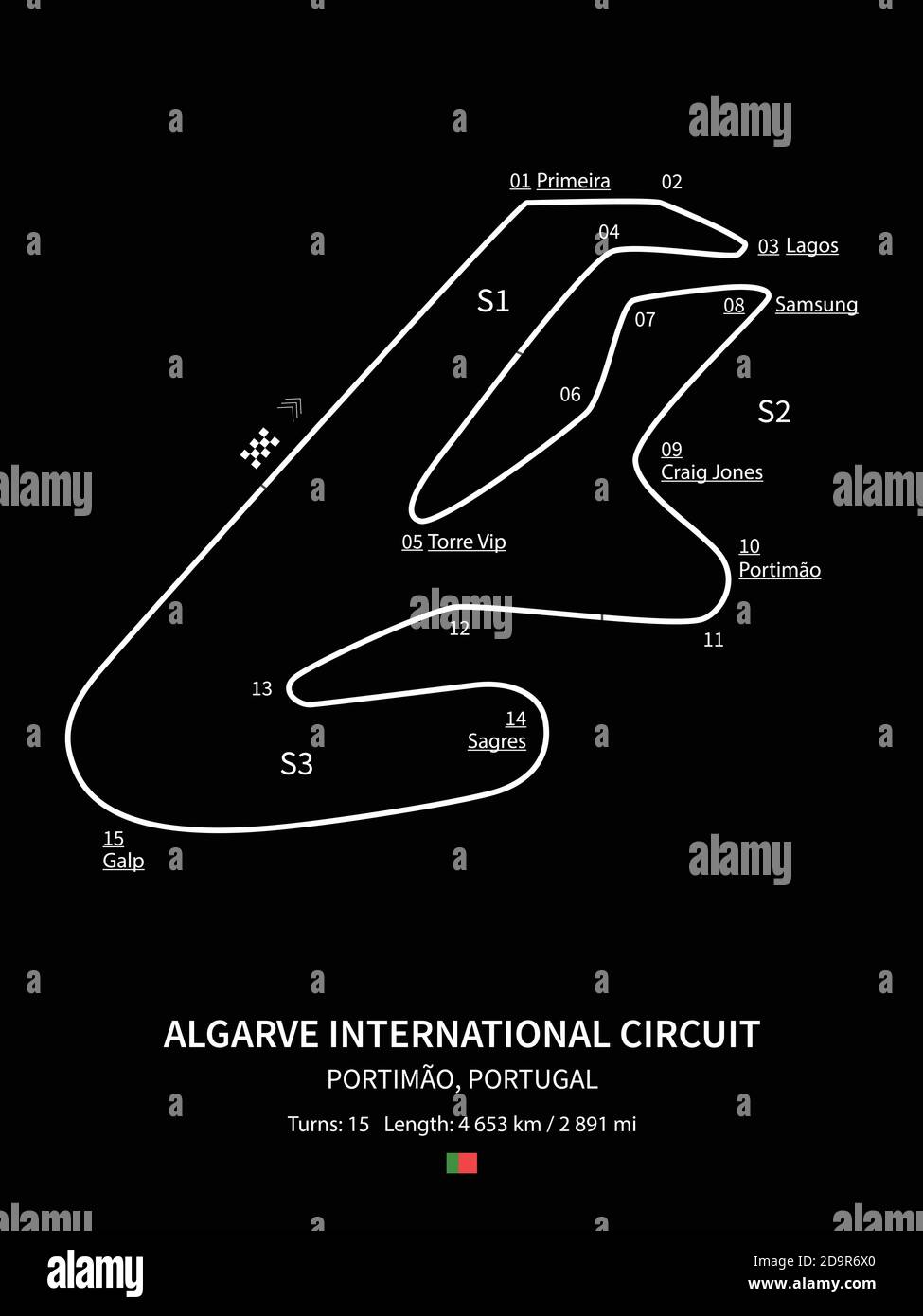 Portimão race circuit hi-res stock photography and images - Alamy