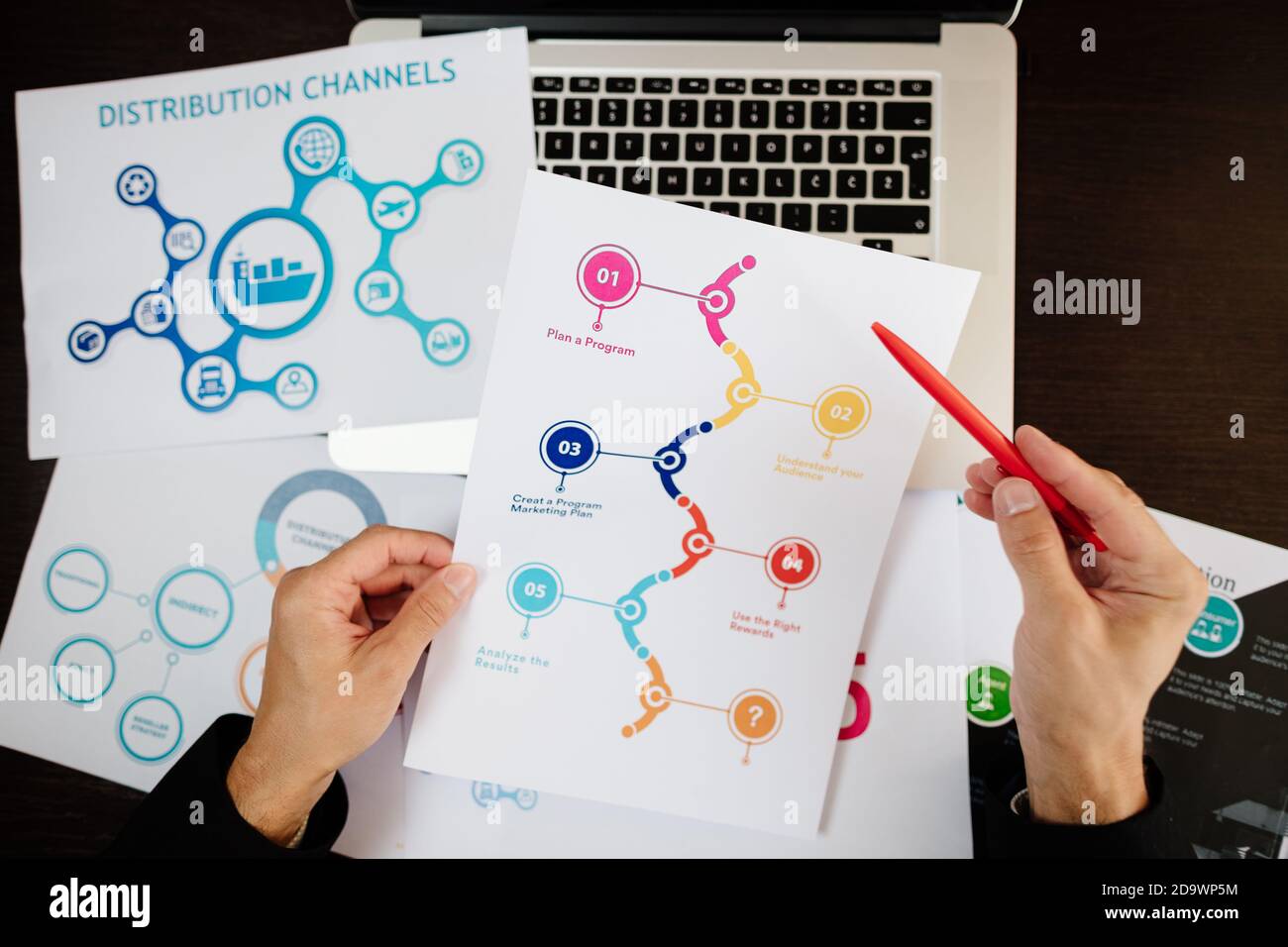 marketing product manager holding marketing promotion plan Stock Photo ...