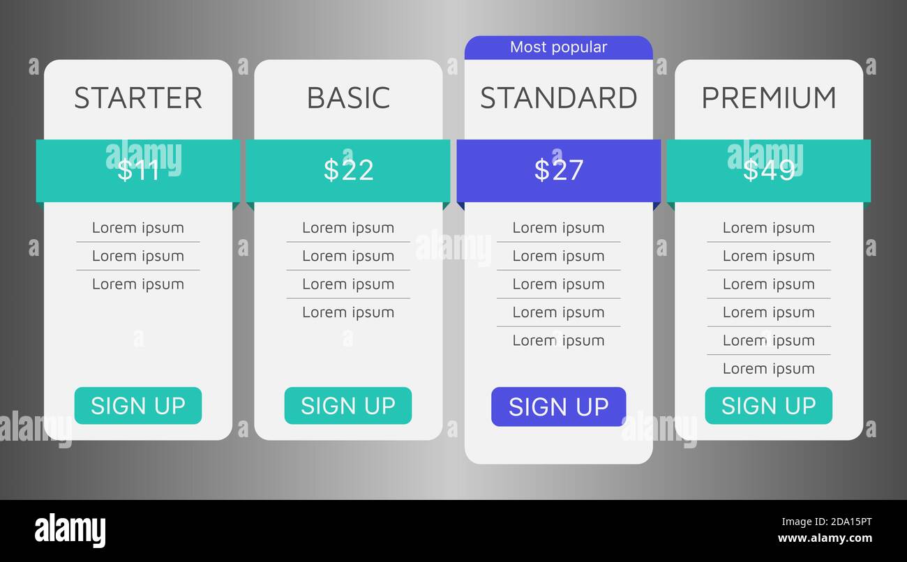 Pricing table design template with four subscription options for ...
