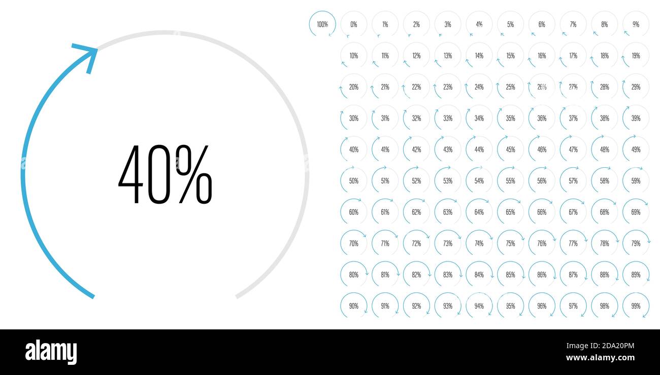 Set of circular sector percentage diagrams meters from 0 to 100 ready ...