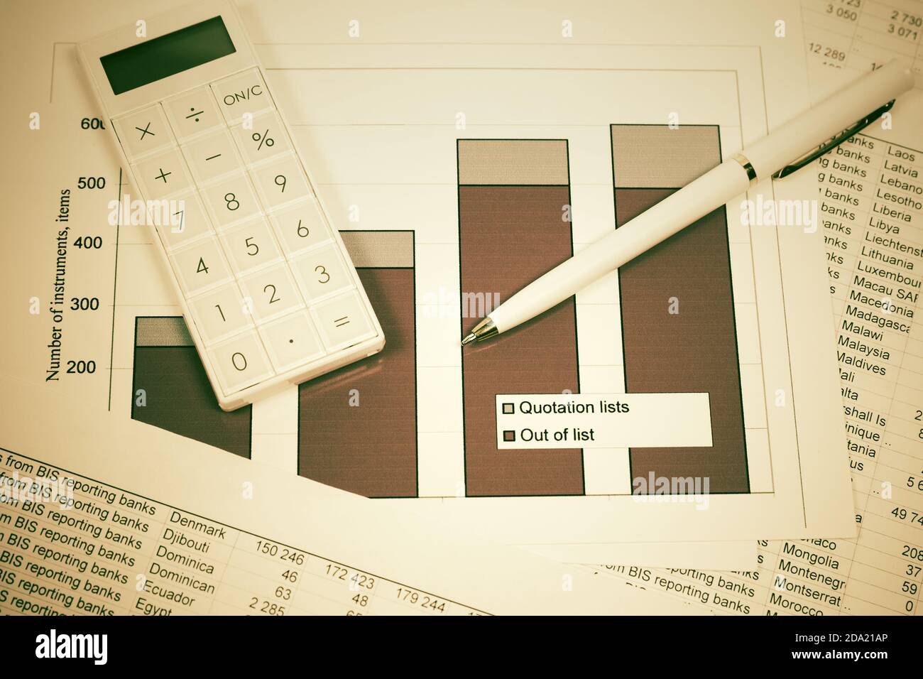 Financial accounting stock market graphs and charts analysis pen and ...