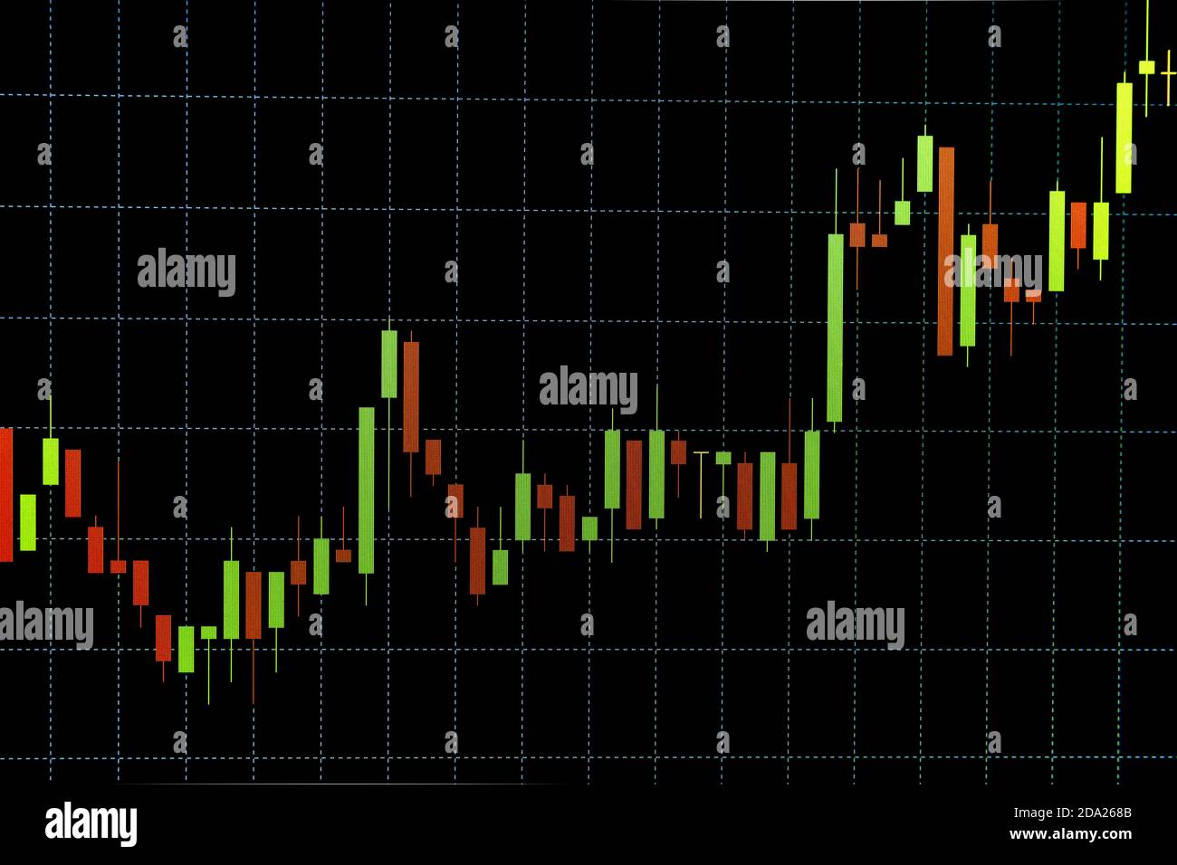 Continuous Uptrend Red and Green Stock Chart or Forex Chart and Table ...