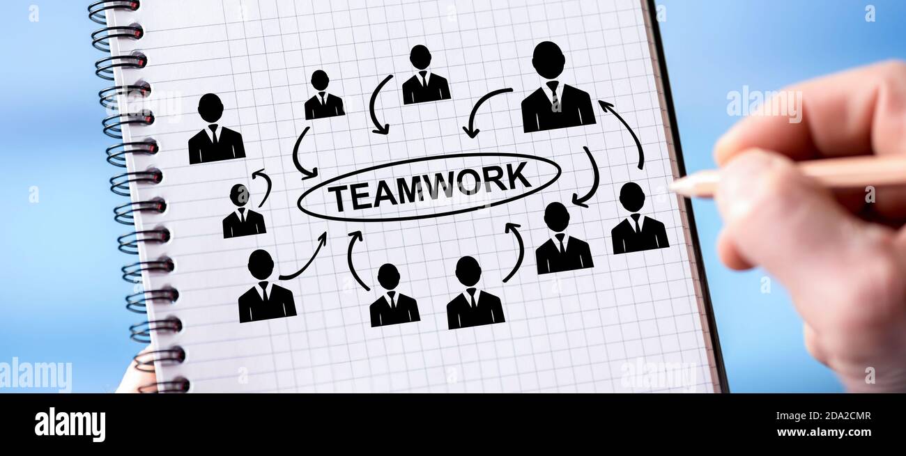 Hand drawing teamwork concept on a notepad Stock Photo - Alamy