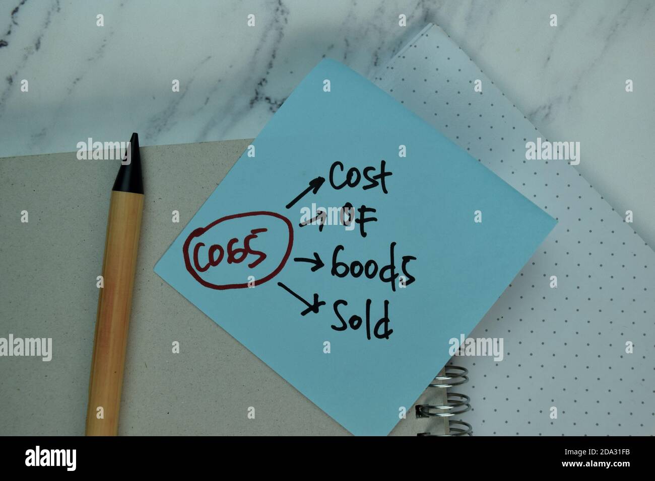 COGS - Cost Of Goods Sold write on sticky note isolated on Wooden Table ...