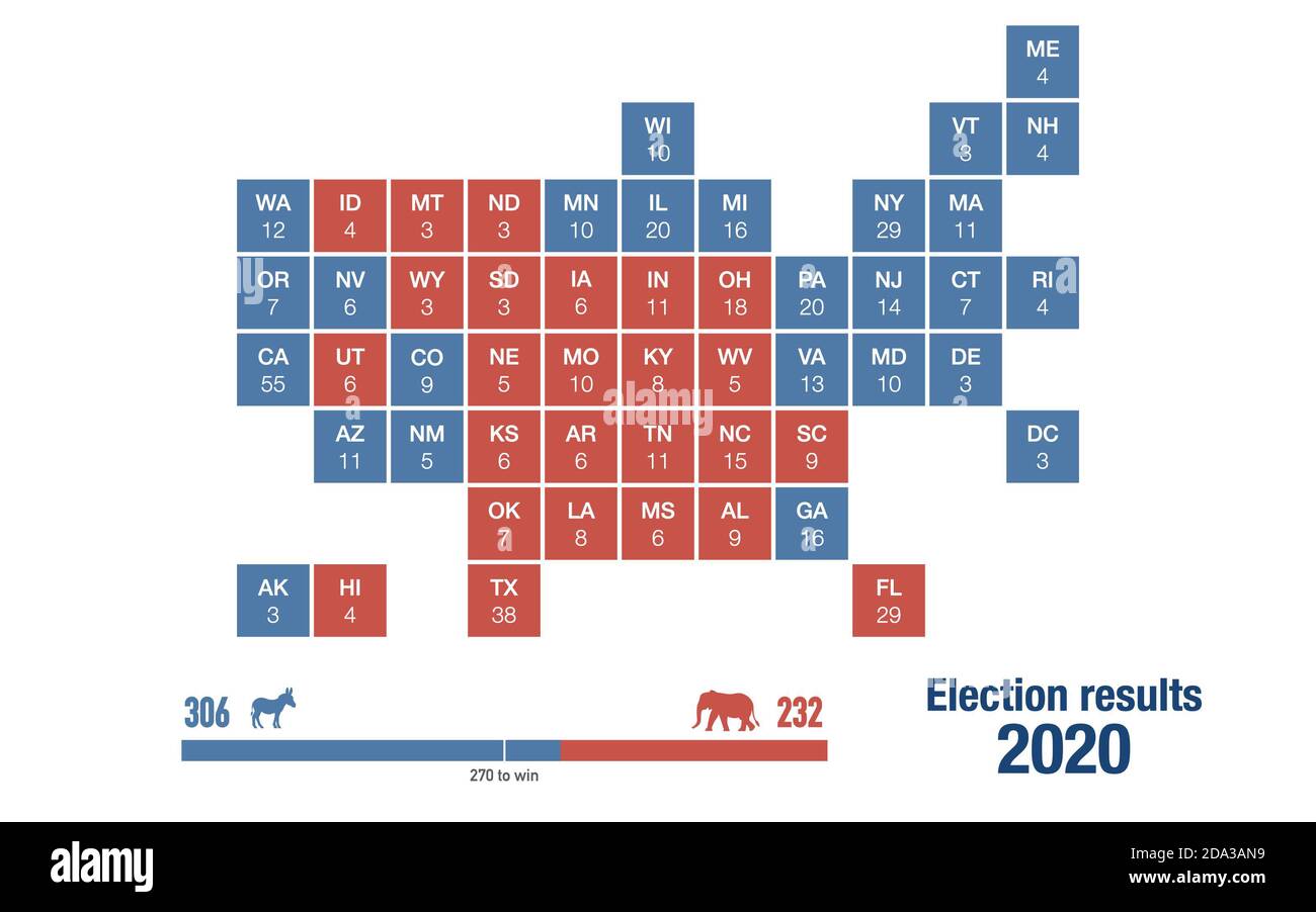 Map of 2020 USA presidential elections results Stock Photo - Alamy