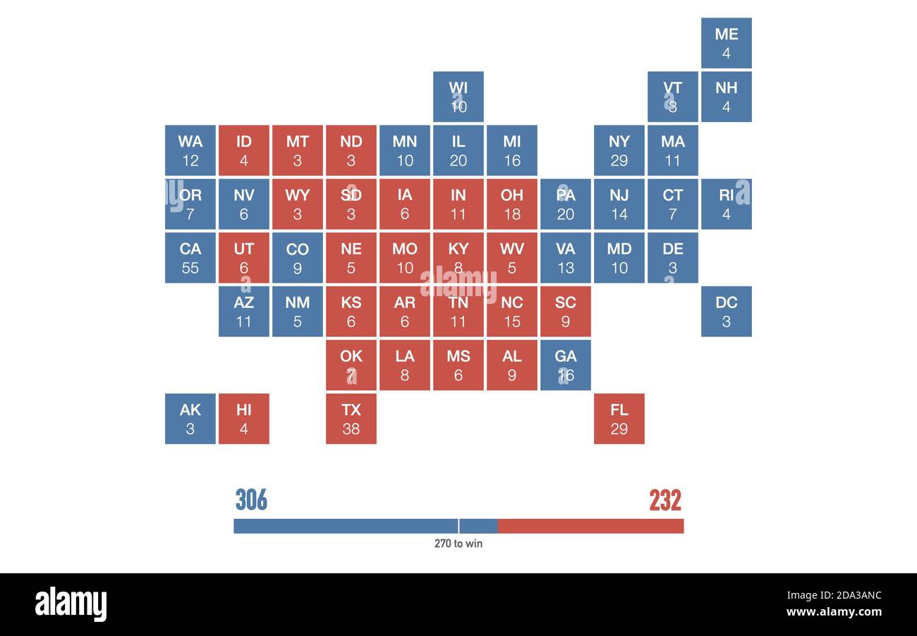 Map of 2020 USA presidential elections results Stock Photo - Alamy