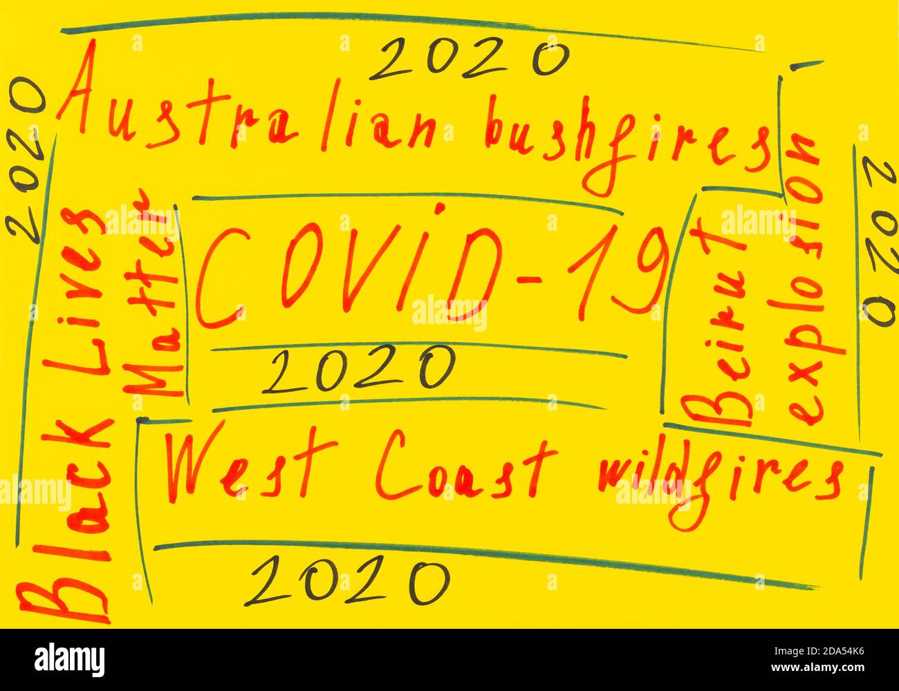 Summing hi-res stock photography and images - Alamy