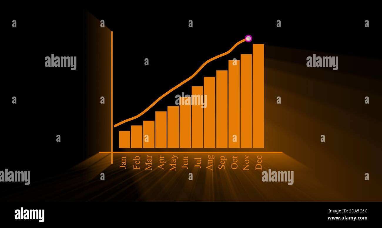 Graph showing yearly business growth. Graph chart showing business ...