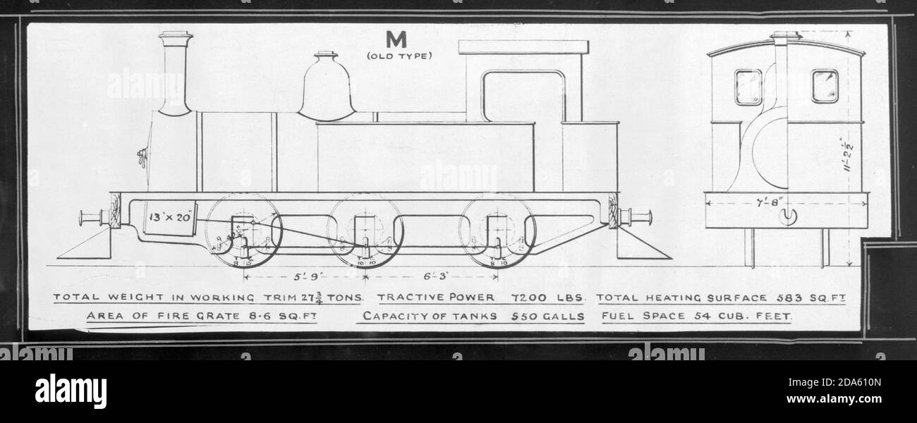 Blueprint specifications for M Class steam locomotive (old type ...