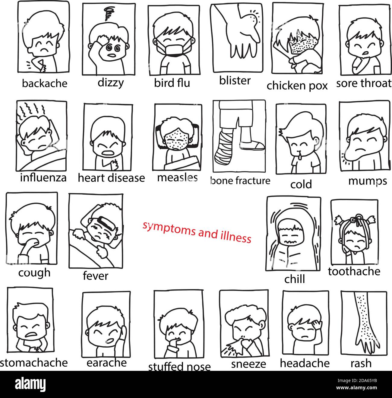 illustration vector doodle hand drawn of symptoms and illness Stock ...