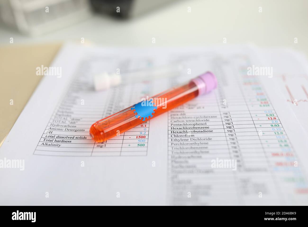 Test tube with liquid labeled bacteria lies on document with analysis ...