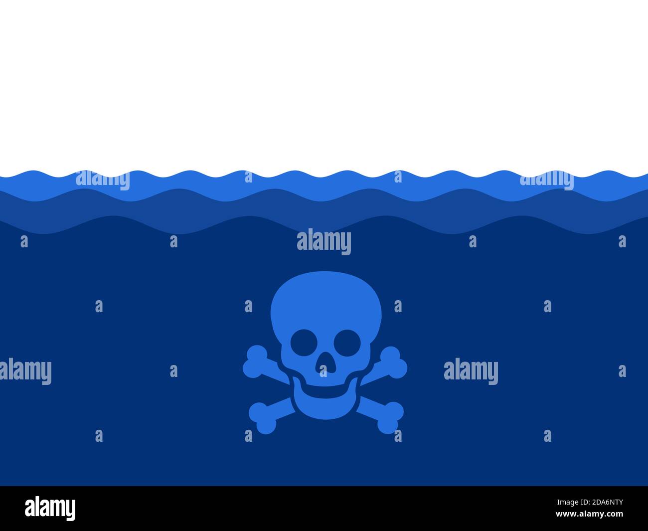 Polluted water - toxic, poisoned and contaminated river, sea and ocean ...