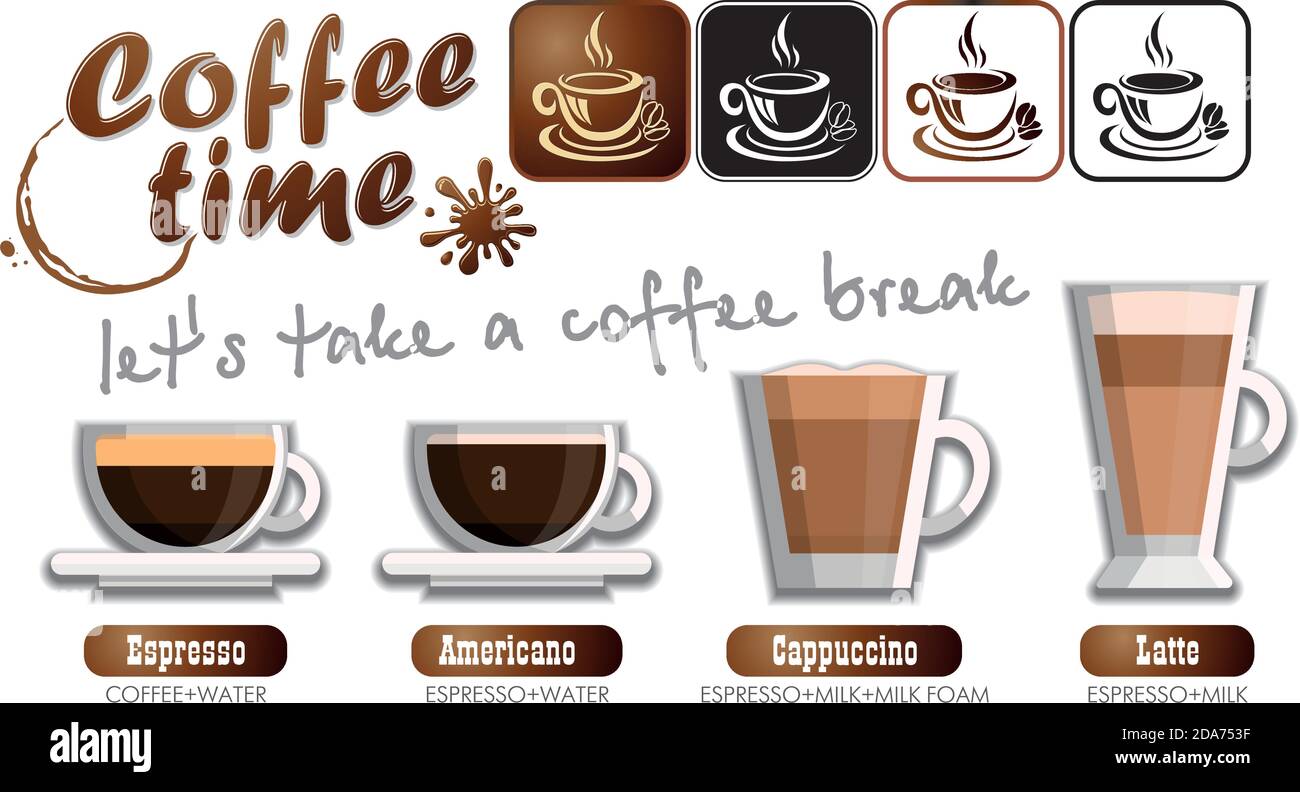 Coffee time set - the appearance of the drink and methods of making ...