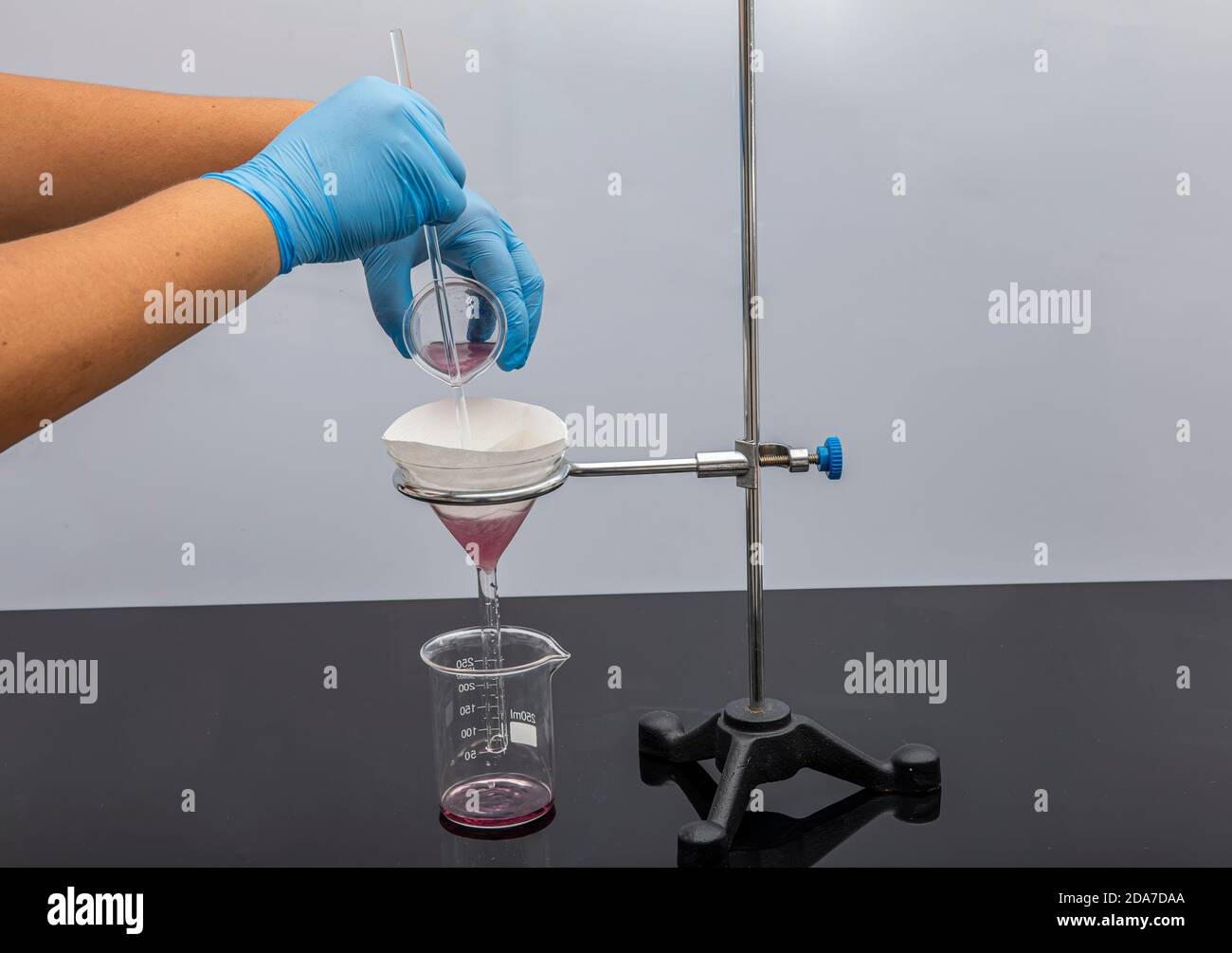 Filtration Chemistry
