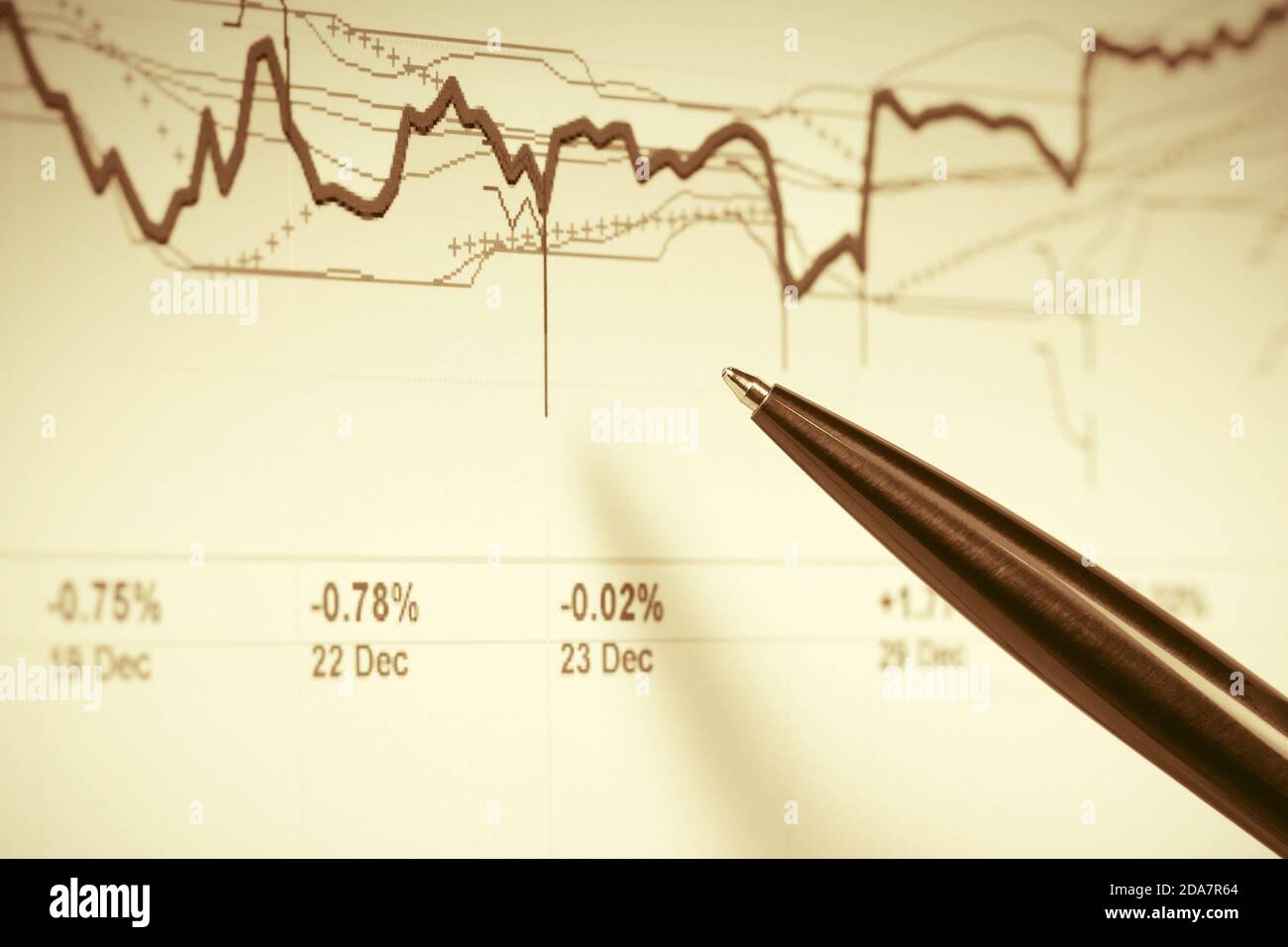 Financial graphs analysis stock market charts Stock Photo - Alamy